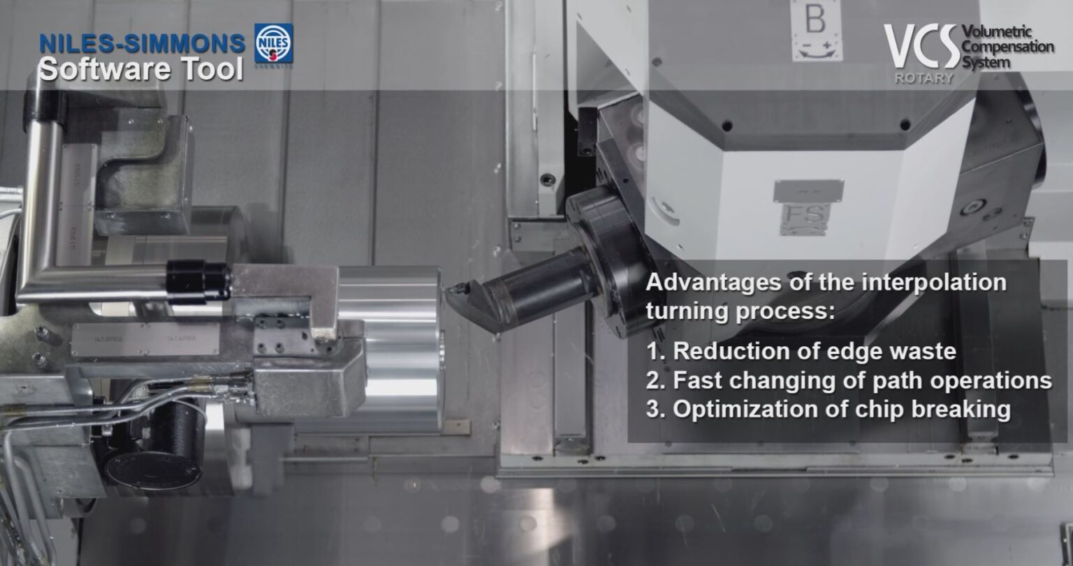 Complete manufacturing of complex components: NILES-SIMMONS machine ...